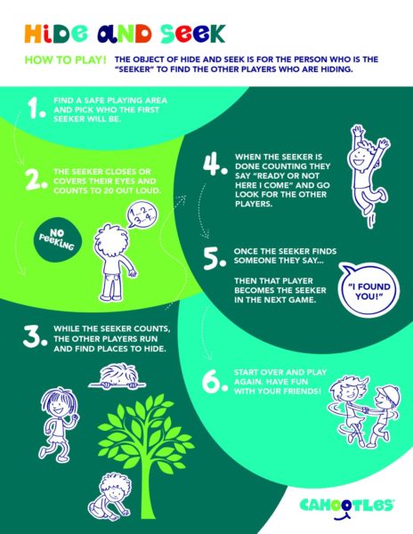 Hide and Seek Infographic LATEST - Cahootles